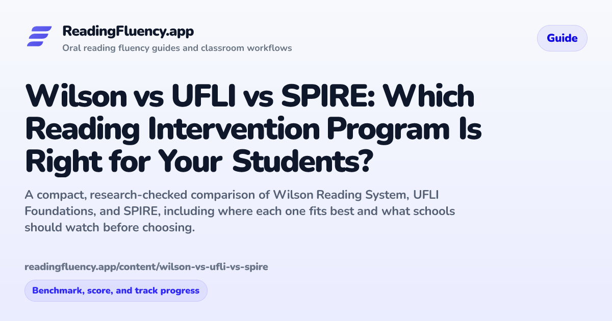 Wilson vs UFLI vs SPIRE: Which Reading Intervention Program Fits Best?